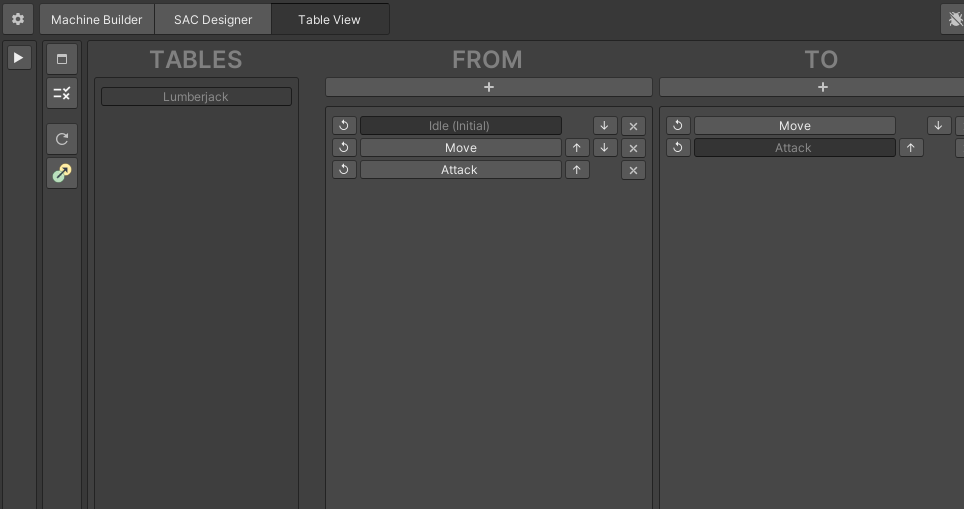 State Machine Editor | Tony Nguyen | Technical Game Design Portfolio